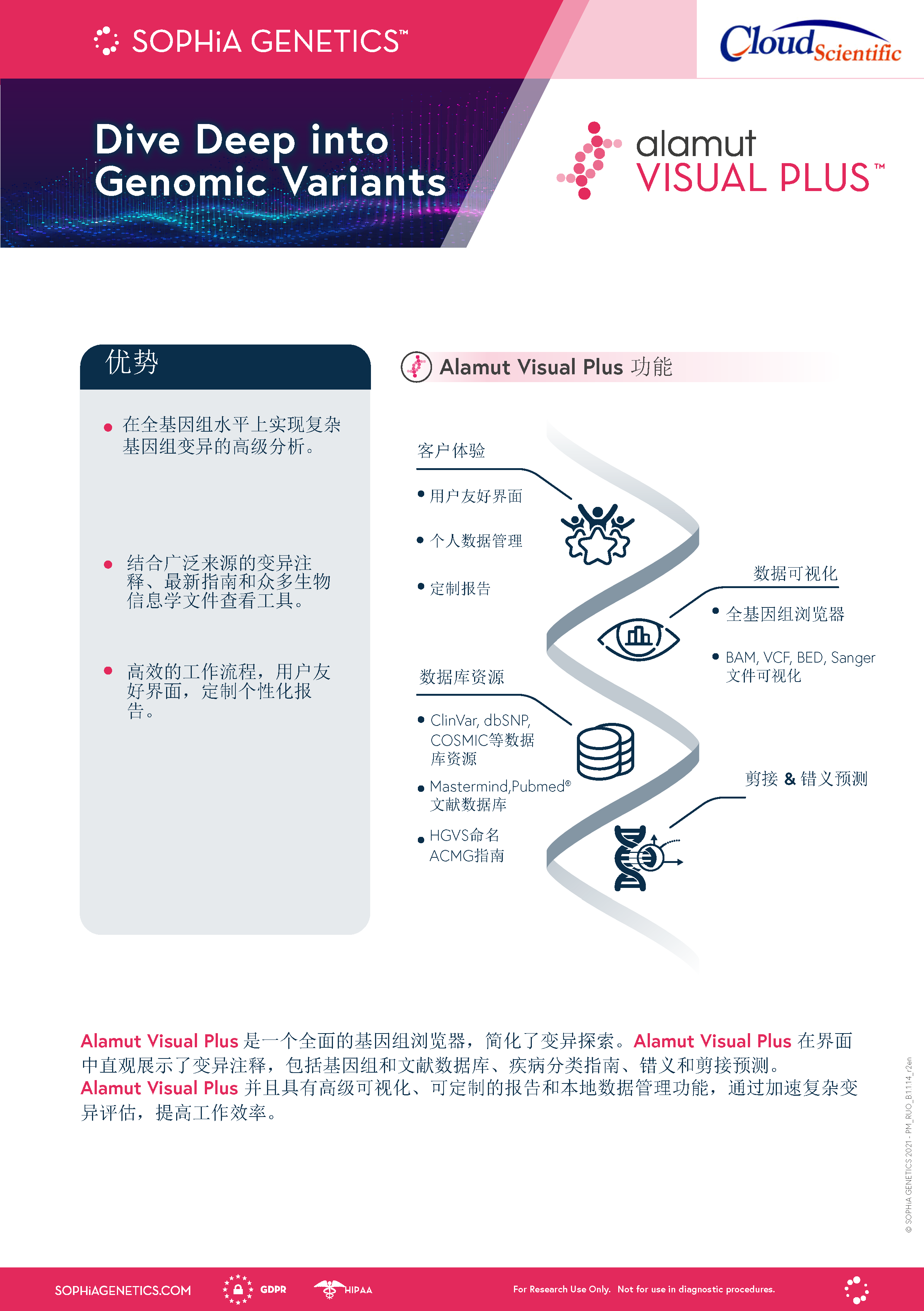 在线讲座 | Alamut Visual Plus：助你高效解读基因组变异软件-活动动态-康昱盛